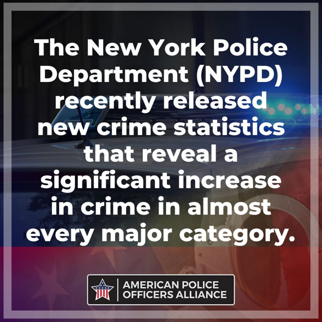 New York City's Crime Problem: The Latest Statistics